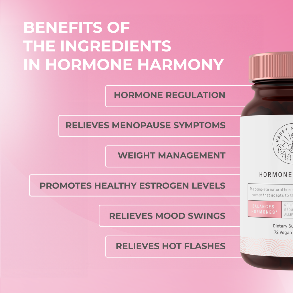 Natural Perimenopause Solution – Happy Mammoth